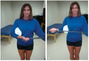 Study Indentifies 2 Shoulder Weakness That Increase Injury Risk